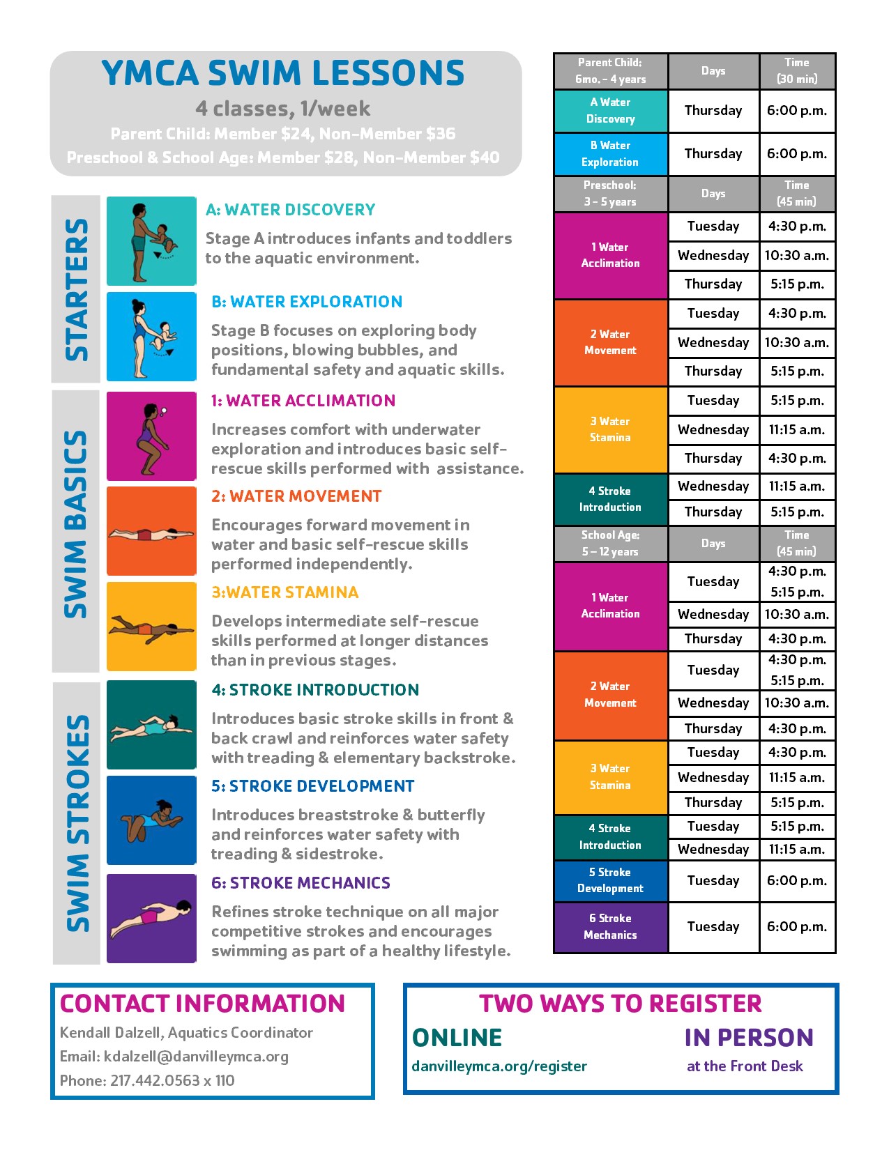 Swim Lessons - Danville YMCA