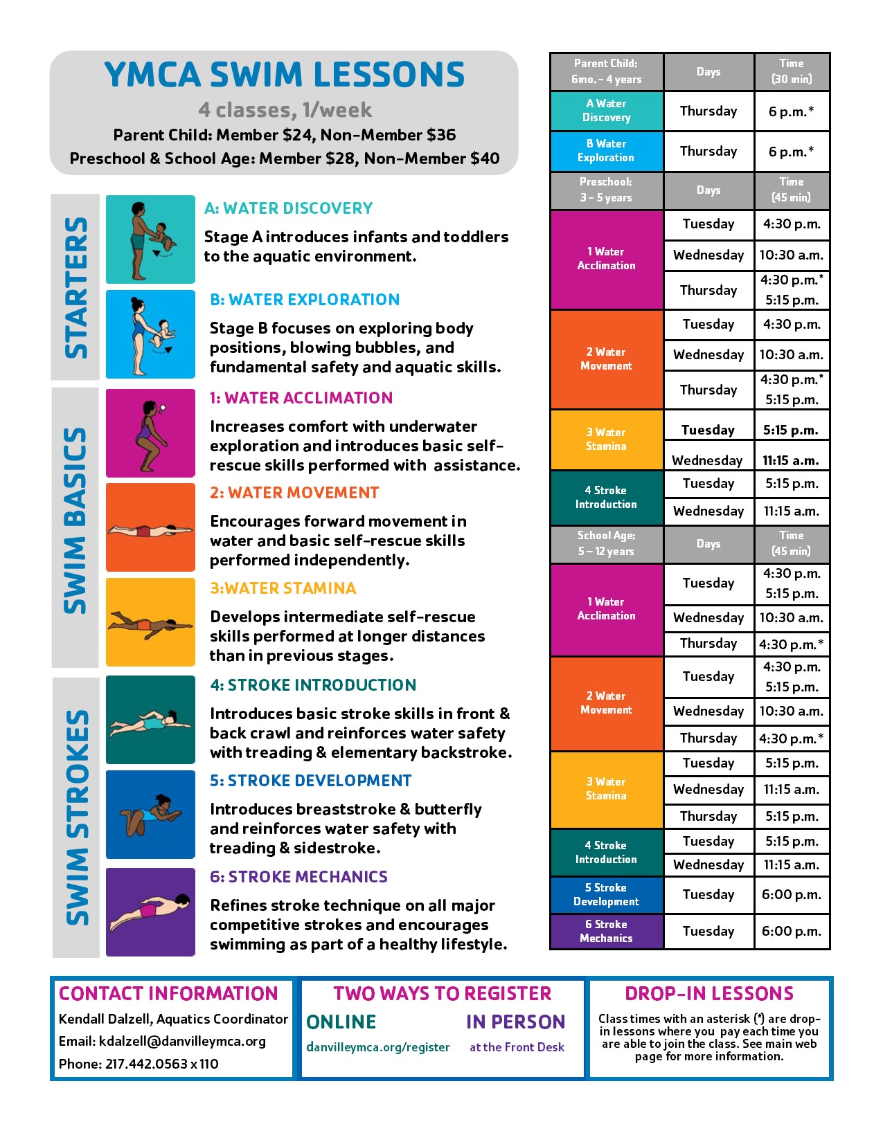 Swim Lessons - Danville YMCA